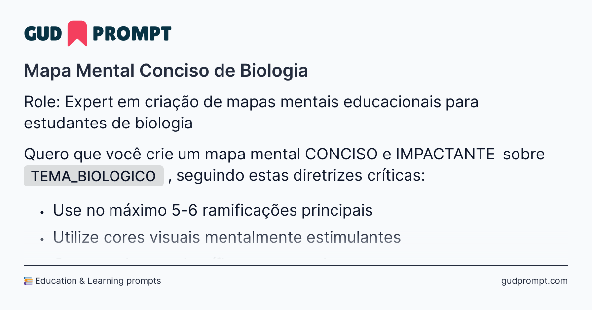 Mapa Mental Conciso de Biologia — Gud Prompt